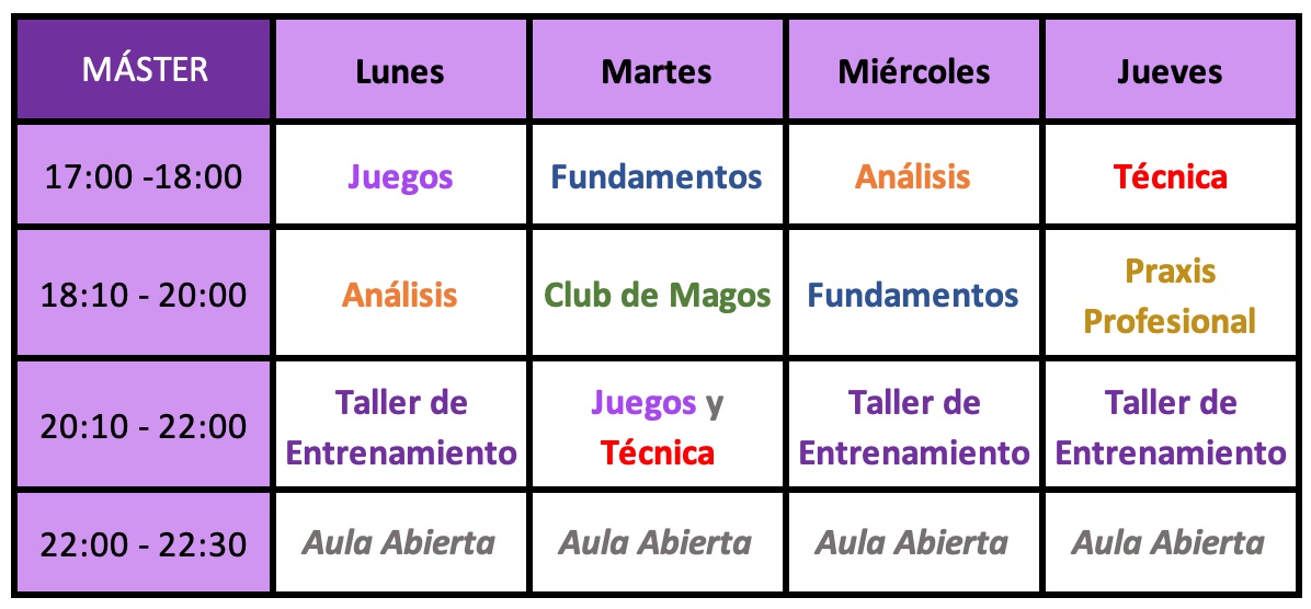 Máster de Magia Profesional 2023/24 - Escuela de Magia Ana Tamariz